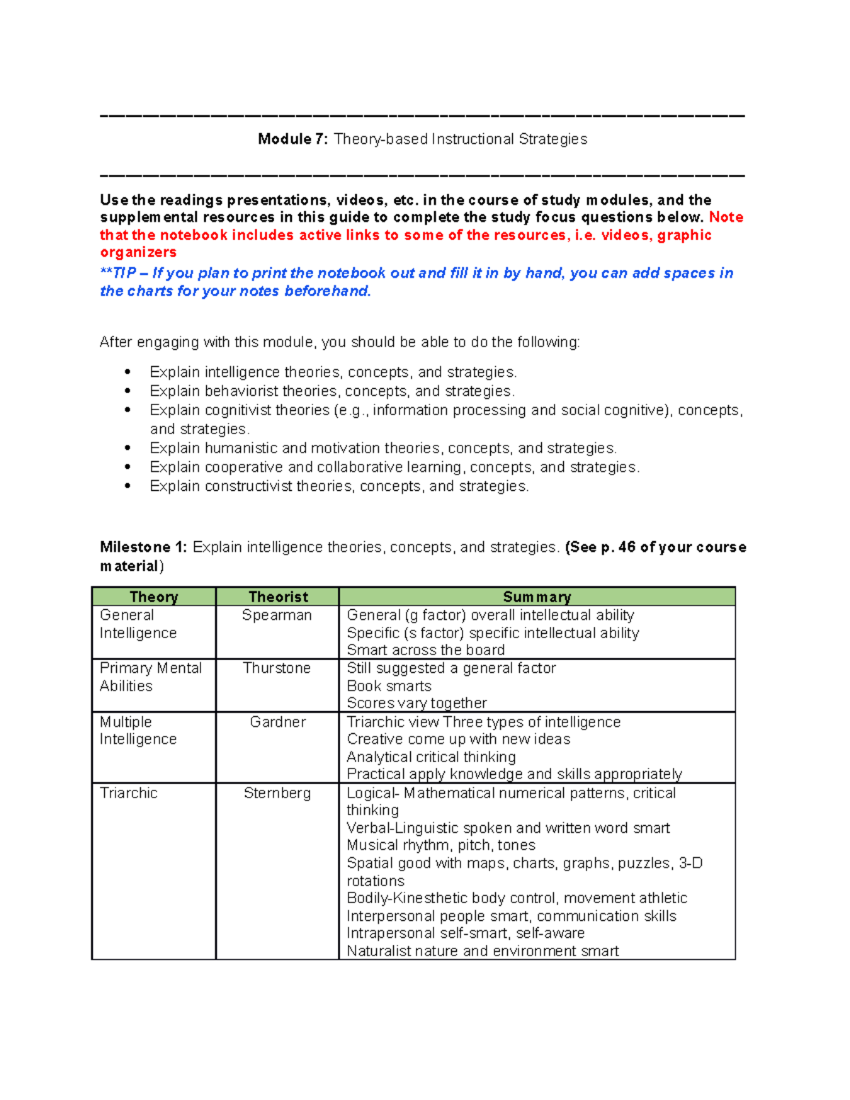 Module 7 Notebook (3-22) - - Studocu