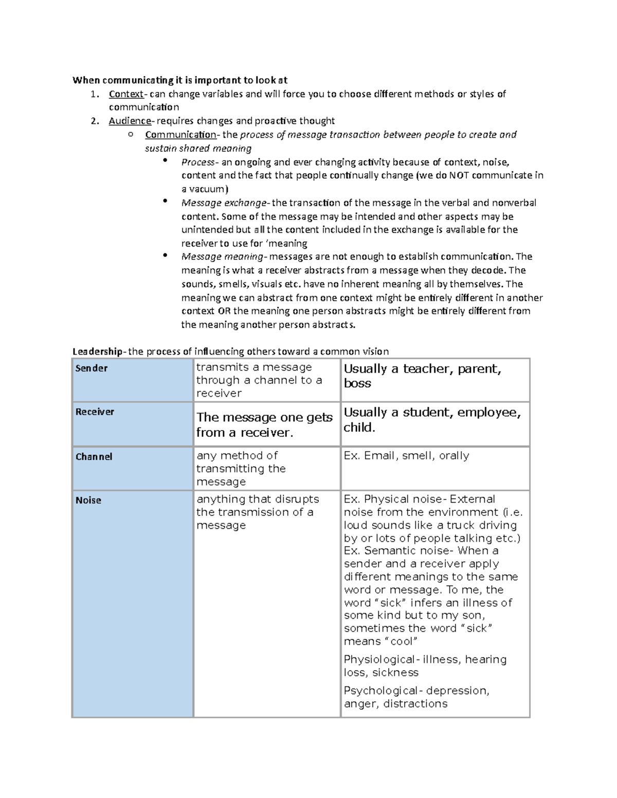 ML200 final - When communicating it is important to look at 1. Context ...