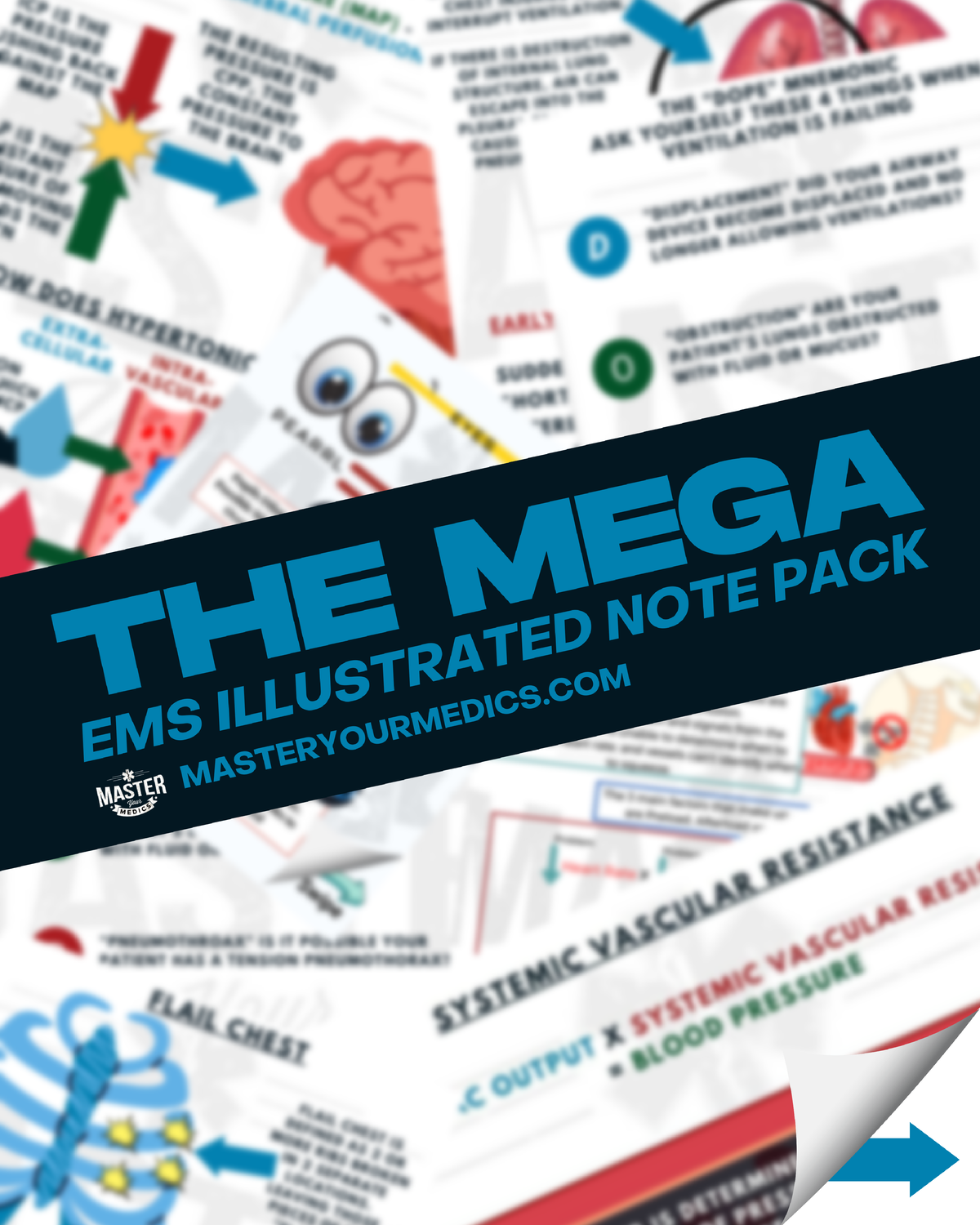 Mega EMSIllustrated Note Pack-221223-140616 - EMS 104 - Studocu