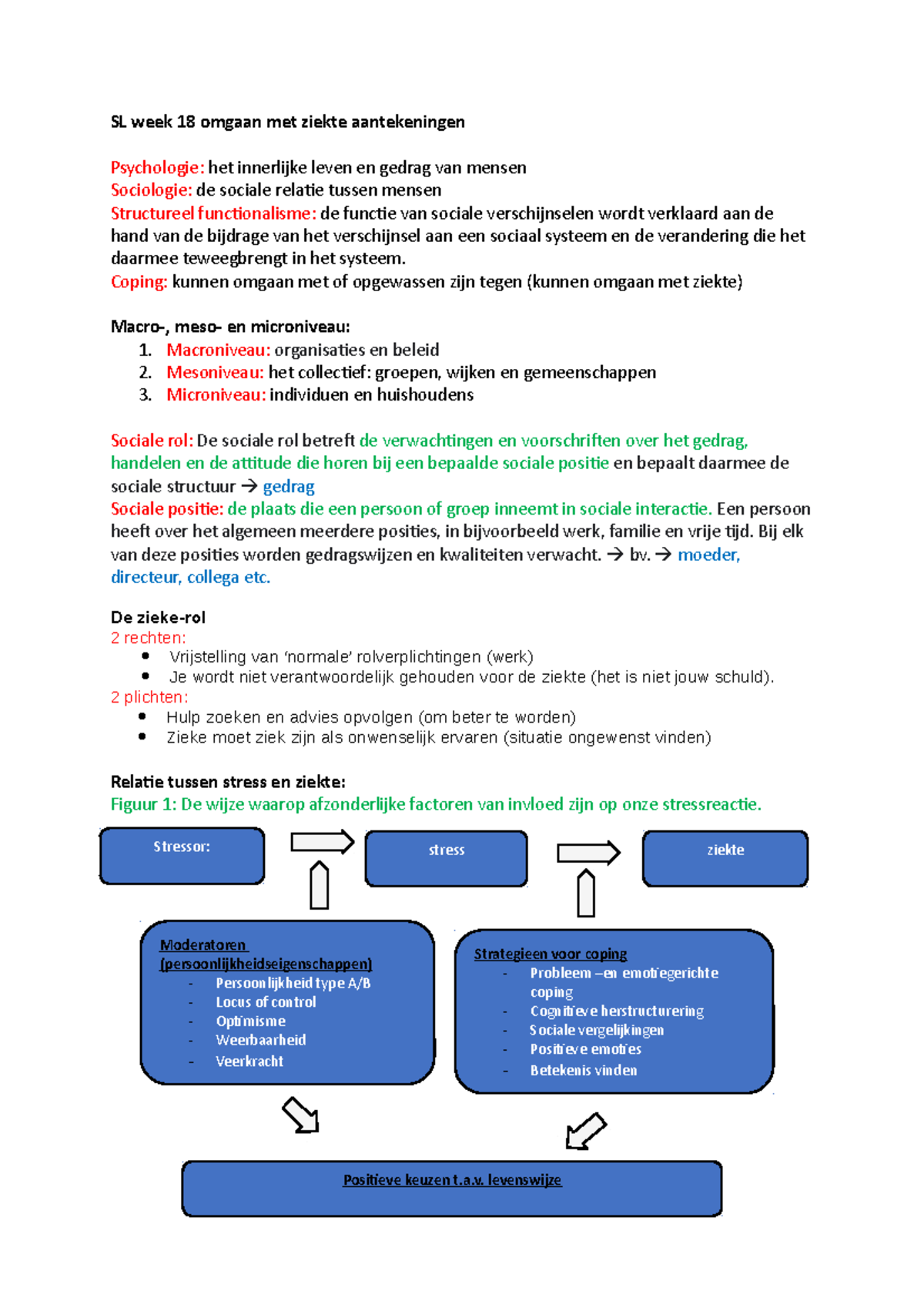 SL week 18 omgaan met ziekte aantekeningen - SL week 18 omgaan met ziekte aantekeningen ...