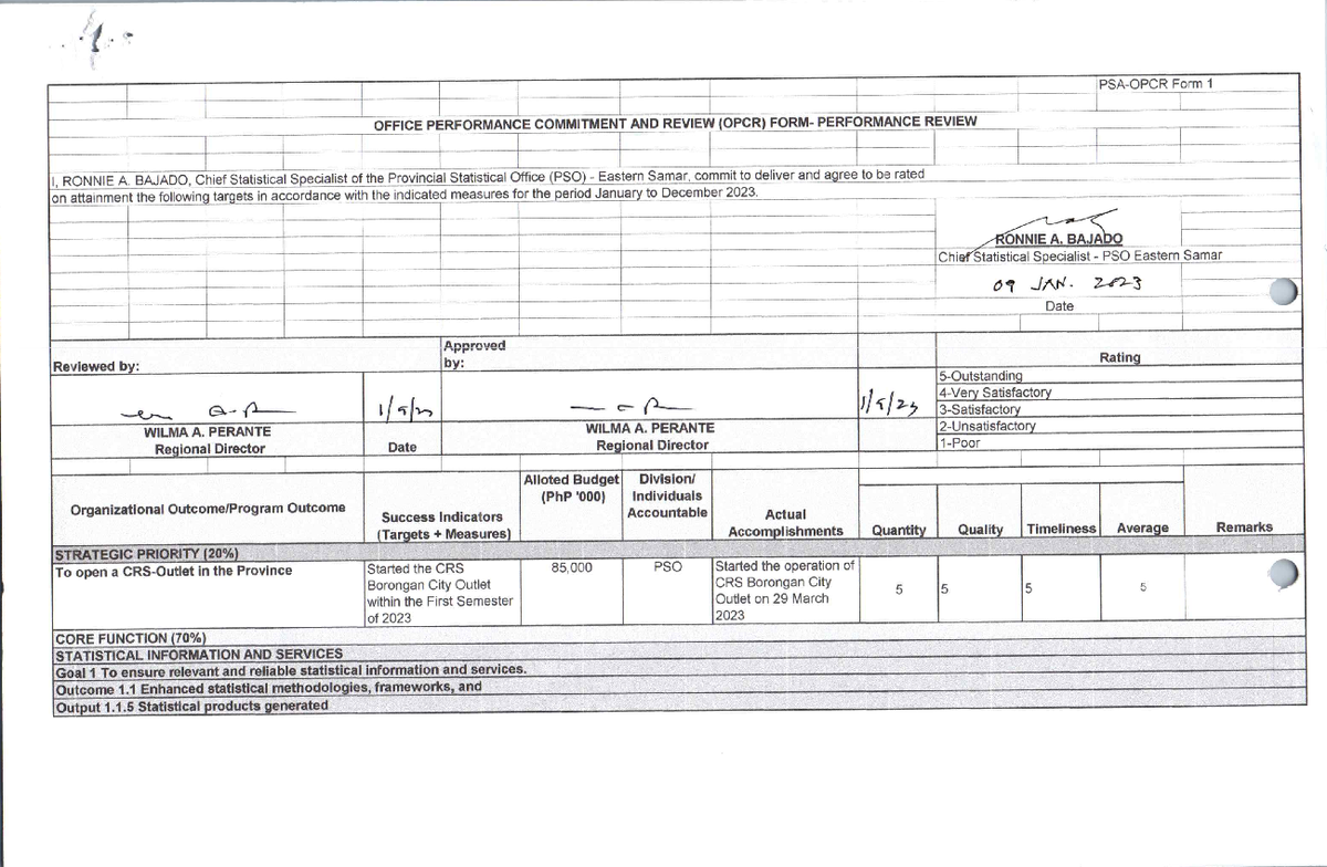 OPCR Accomplishment Bajado - Human Resources Management - Studocu
