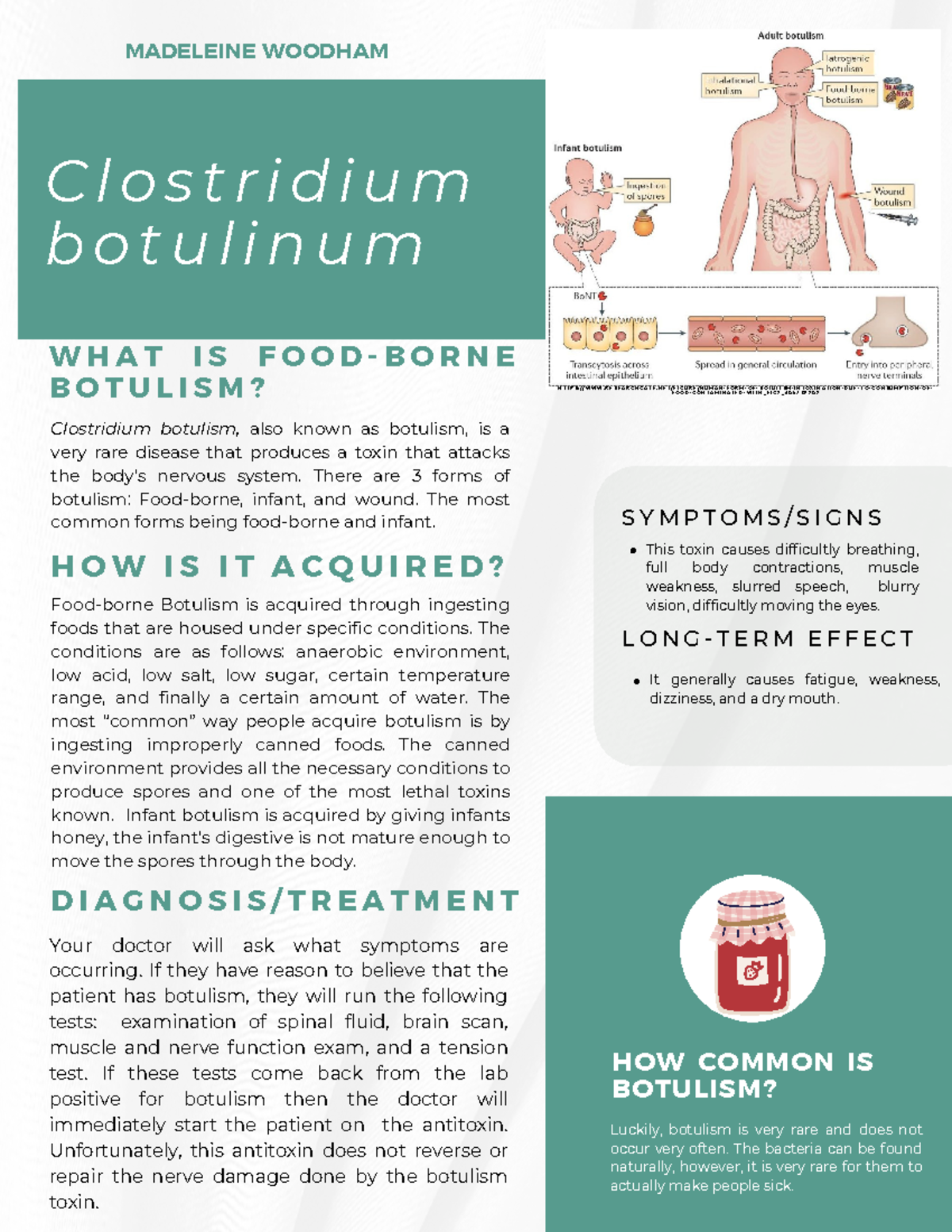 Botulism flyer - It is an assignment for Disease fact sheet - C l o s t ...