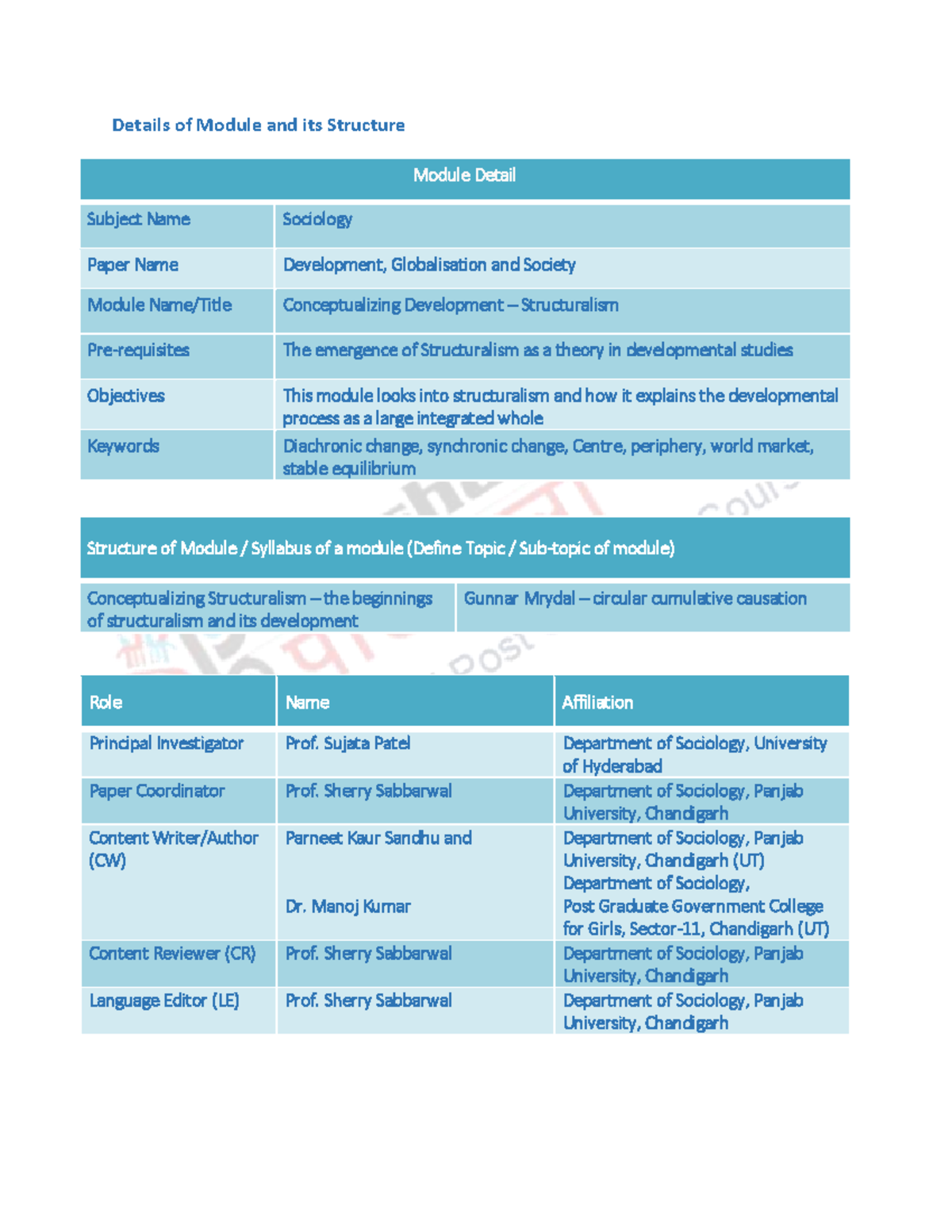 Conceptualizing Development – Structuralism - Details of Module and its ...