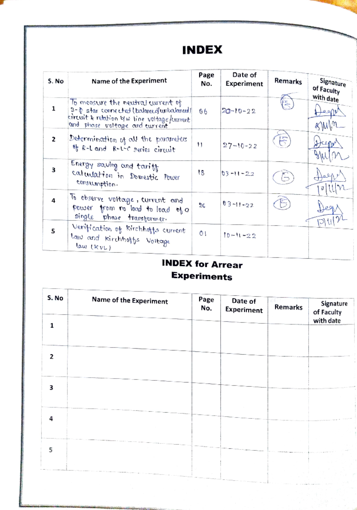 BEE LAB EXP - BEE LAB EXP - INDEX ·r- Page Dateof - ~ - I S I Nameof theExperiment No ...