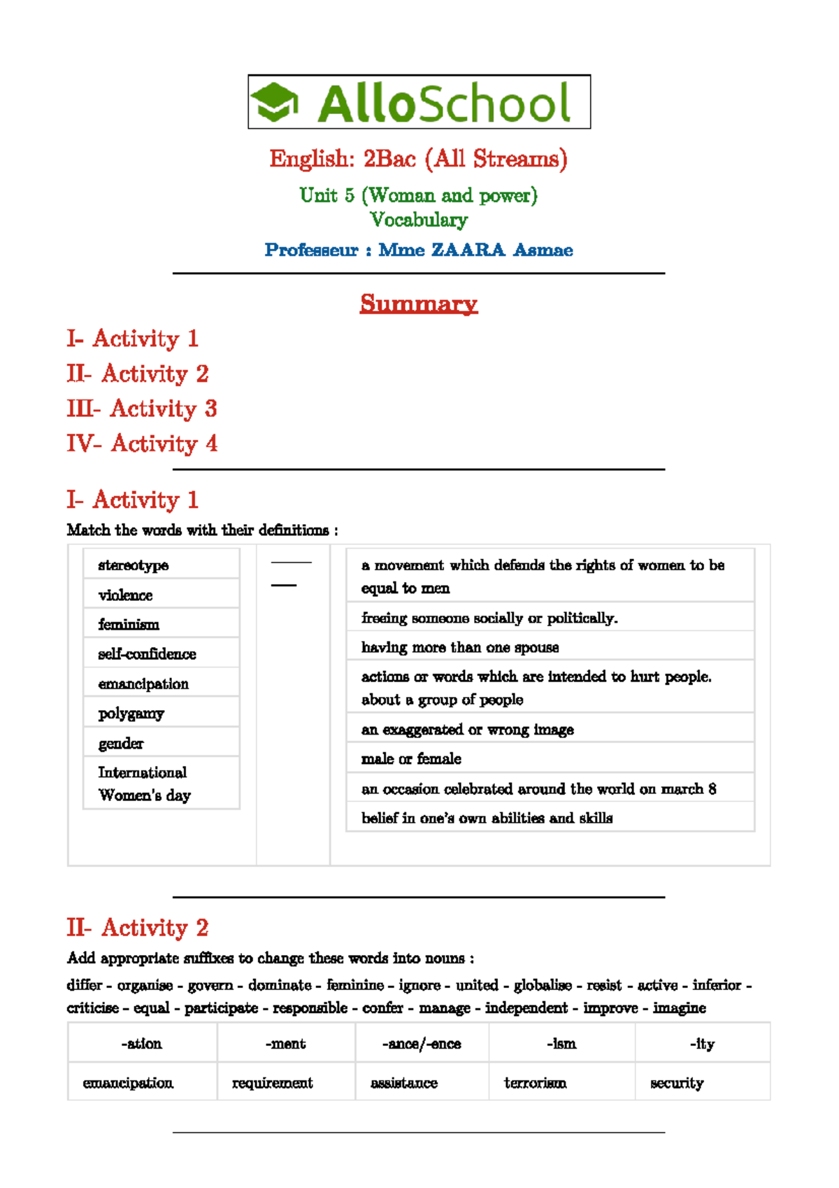 Vocabulary-5 - A lesson about women and power - English - Studocu