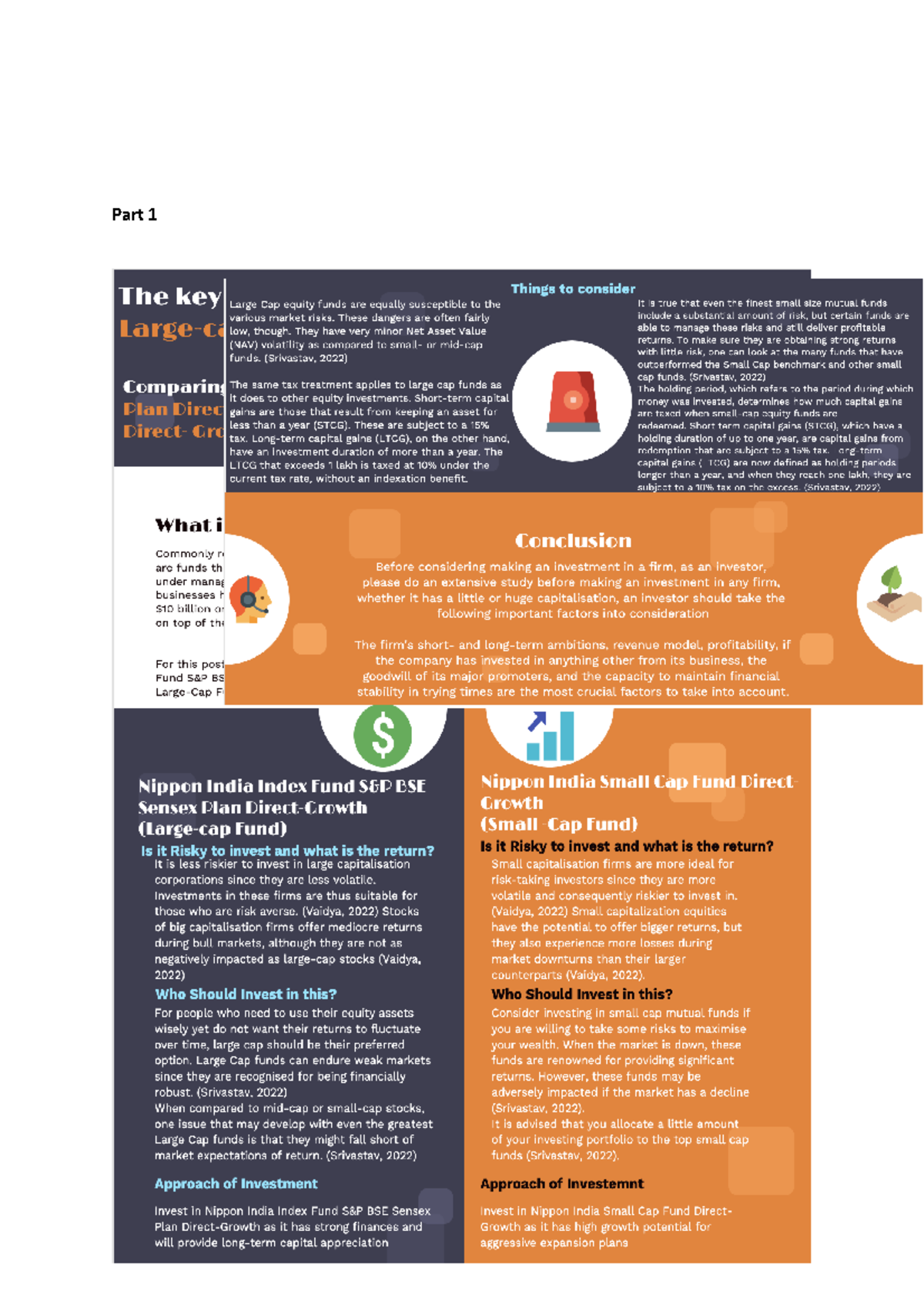 Personal Wealth Assign 2 - Part References Ross S (2021) Small Cap ...