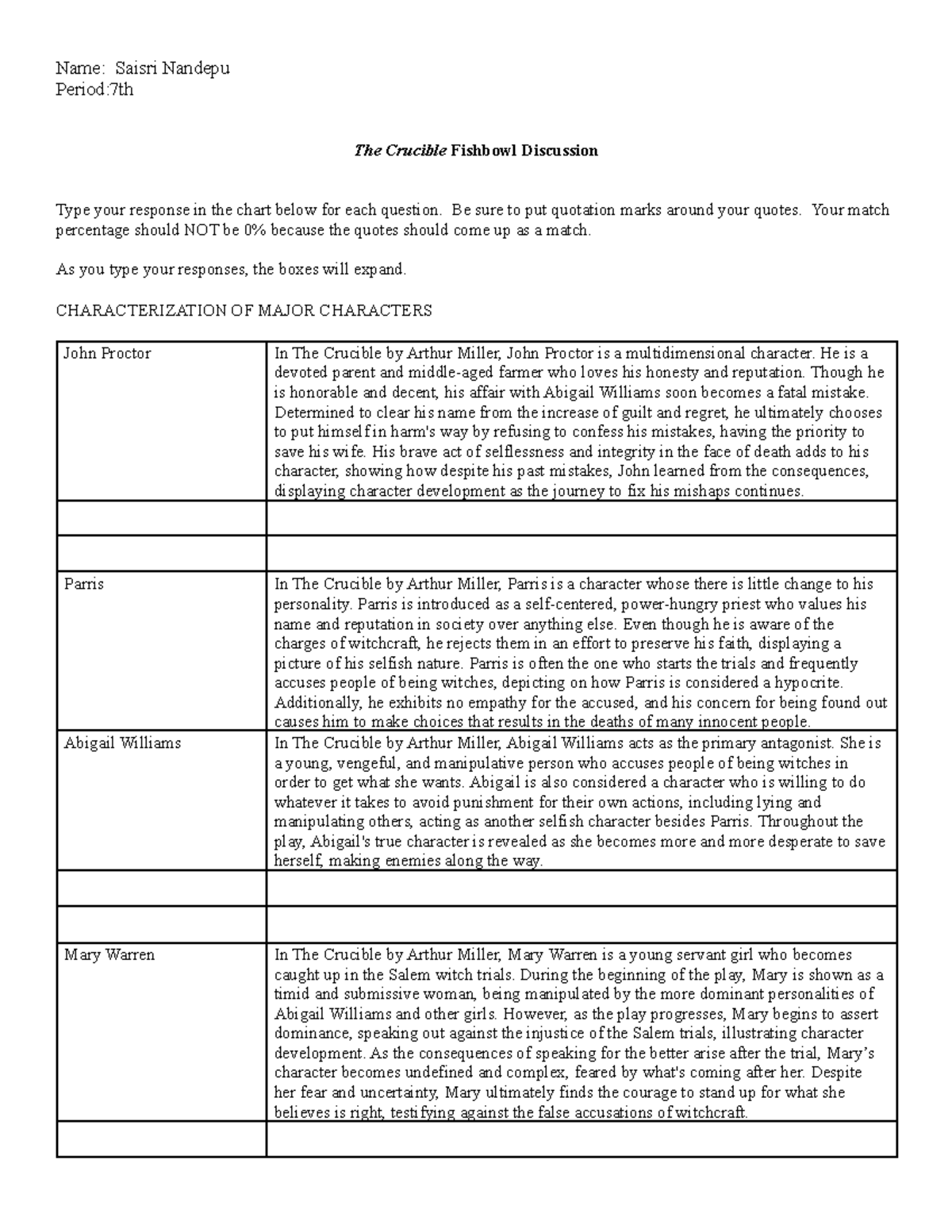 7th period Crucible Chart 1 - Name: Saisri Nandepu Period:7th The ...