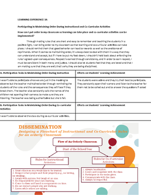 Assessing Learners’ Performance - LEARNING EXPERIENCE 4: ASSESSING ...