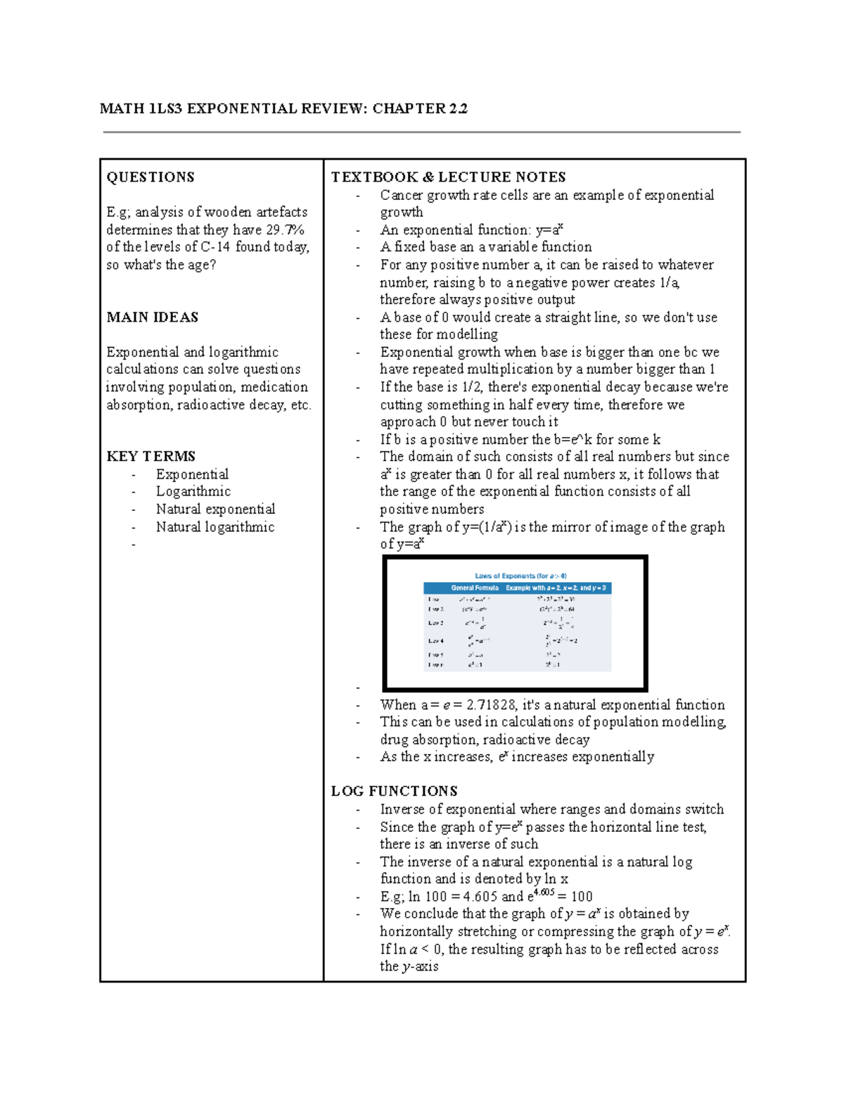 Math 1ls3 Exponential Review Chapter 2 Deprecated Api Usage The Svg Back End Is No Longer