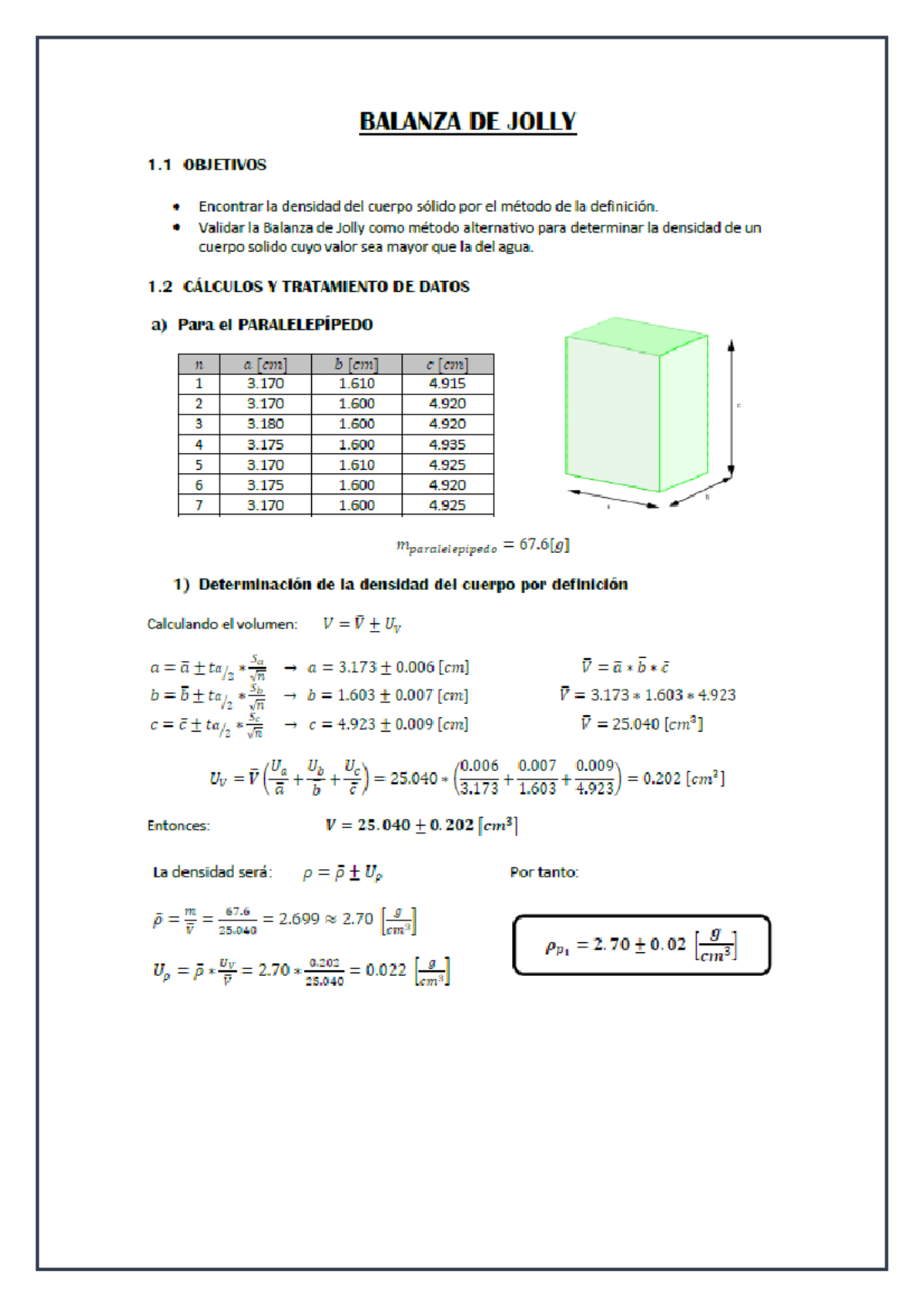 Balanza DE Jolly - WDDWDWDWQDW - 1 DISCUSIÓN DEL EXPERIMENTO ¿Por qué ...