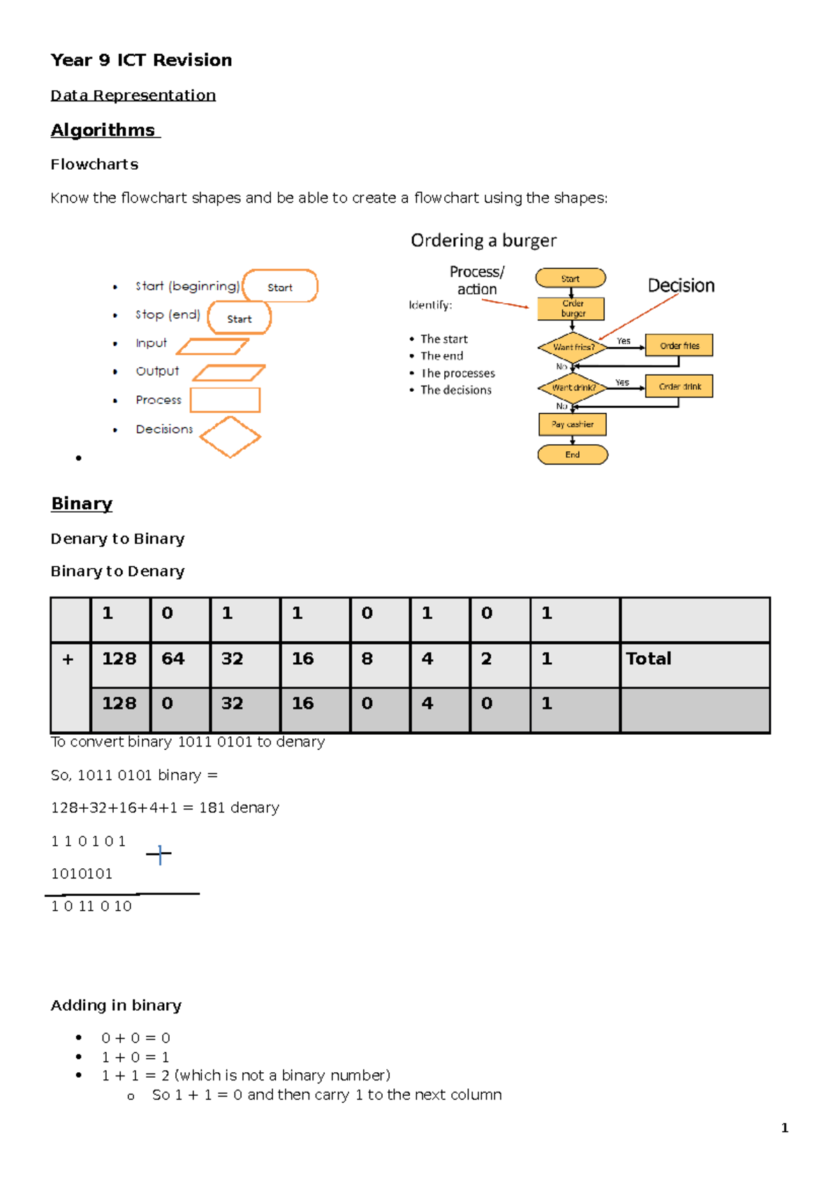 Year 9 ICT Revision LA - a lot of stuff - Year 9 ICT Revision Data ...