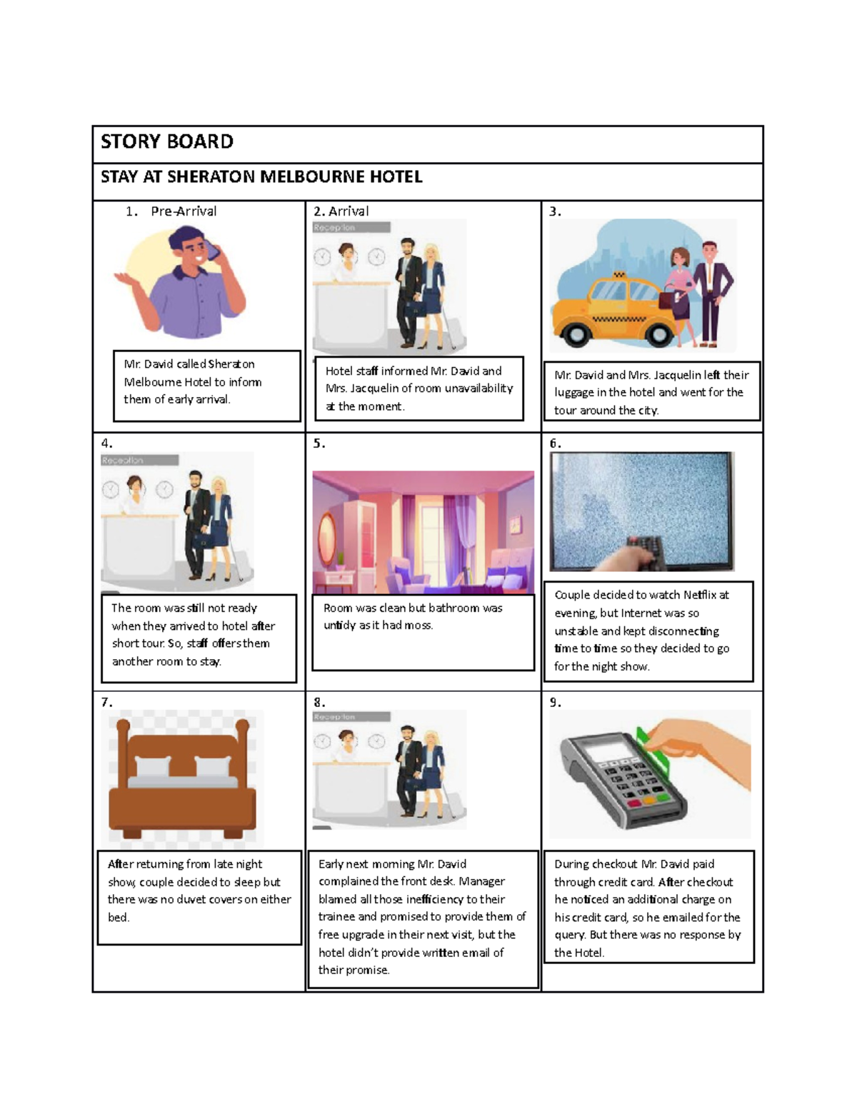 Denish Assignment- Stay at Sheraton Melbourne Hotel - STORY BOARD STAY ...