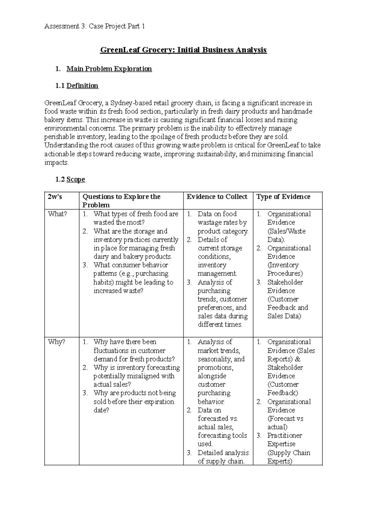 Assessment 3 - Assignment greenleaf grocer - GreenLeaf Grocery: Initial ...