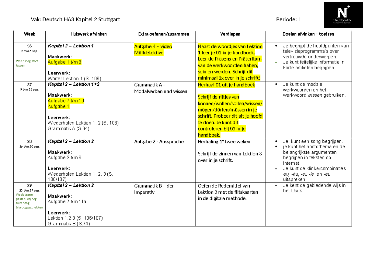 Planner duits - Vak: Deutsch HA3 Kapitel 2 Stuttgart Periode: 1 Week ...