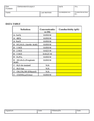 Chem 1 lab exam cheat sheet - Experiment 1 – main goals: observe and ...