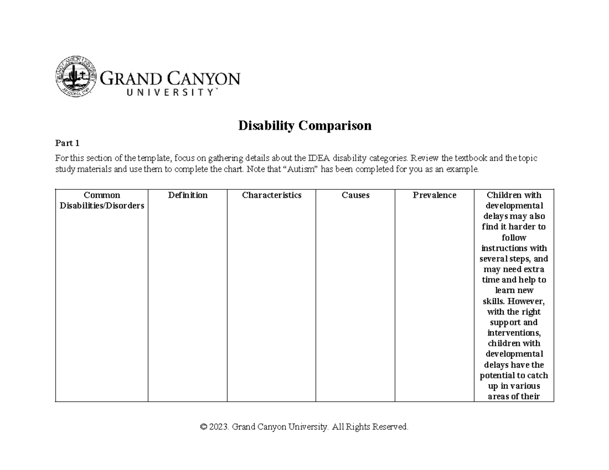 SPD-500-RS-Disability-Comparison-Template - Disability Comparison Part ...