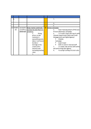 Chapter 2 Questions - Combined Science - Chapter 2 Paper 1 Which row ...