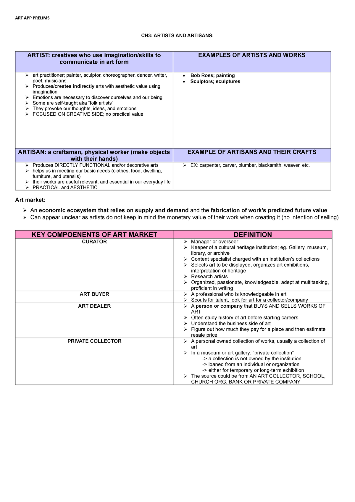 CH3 art app - lecture notes - CH3: ARTISTS AND ARTISANS: ARTIST ...