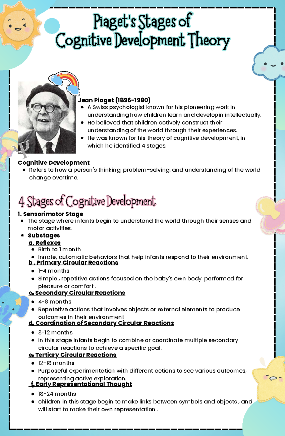 Piagets-Stages-of-Cognitive-Development-Theory 20240908 204046 0000 ...