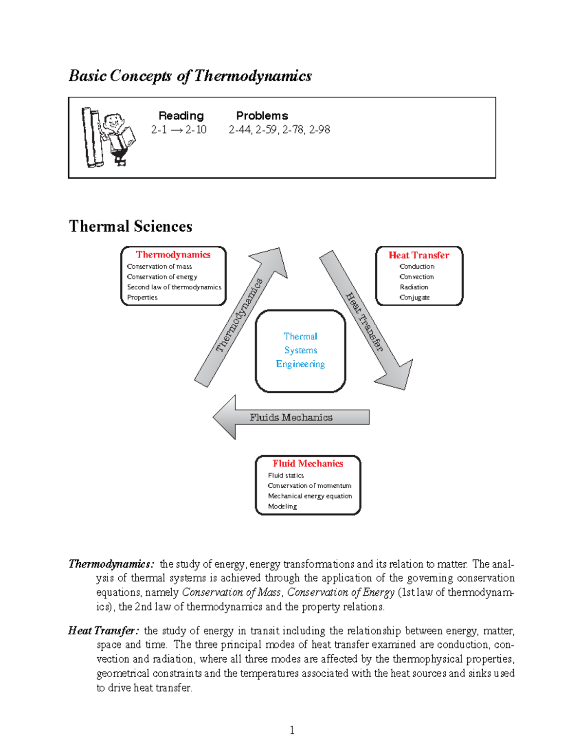 Basic concept of thermodynamics - Basic Concepts of Thermodynamics ...