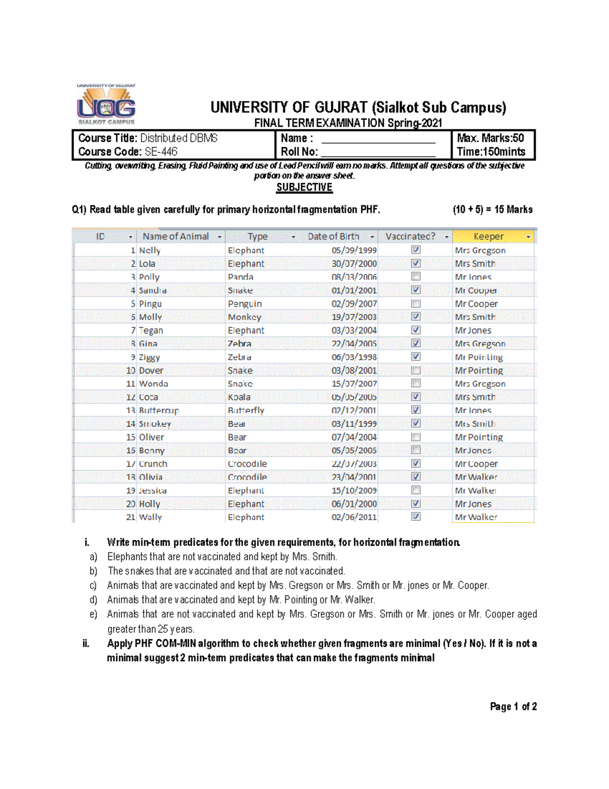 DDB Final UOG - UNIVERSITY OF GUJRAT (Sialkot Sub Campus) FINAL TERM EXAMINATION Spring- Course ...