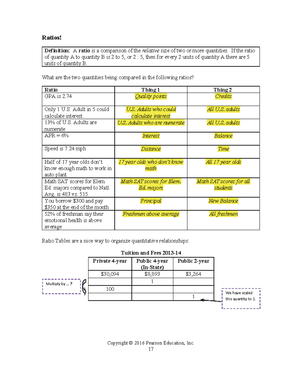 Ch2A Ratios Worksheet - Excel pearson exercises - Copyright © 2016 ...