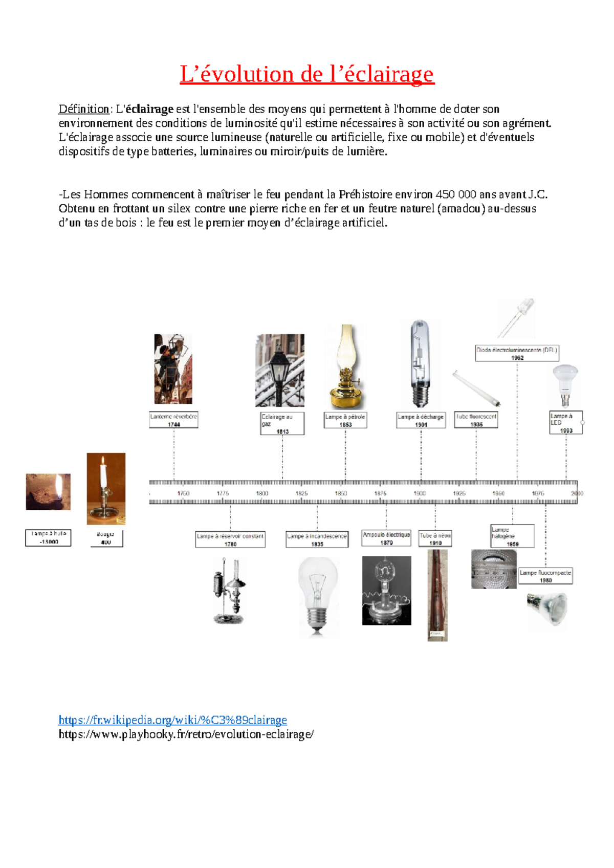 évolution eclairage avec frise - L’évolution de l’éclairage Définition: L'éclairage est l ...