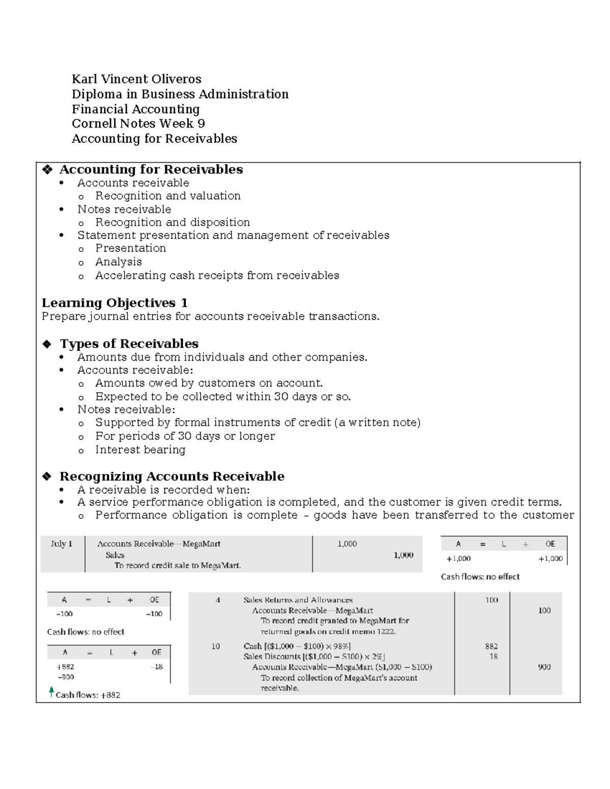 Cornell Notes #8 (Accounting for Receivables) - Karl Vincent Oliveros ...