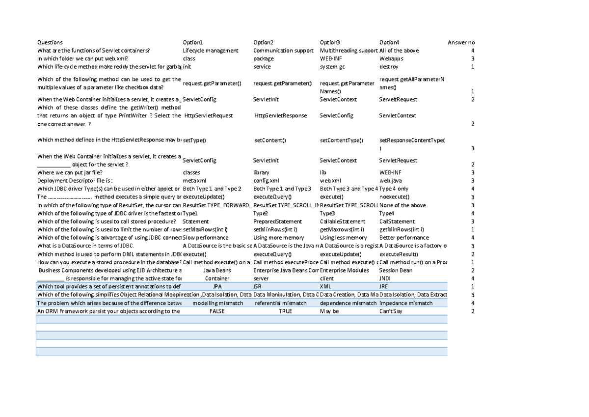 ENTERPRISE JAVA BSC IT SEMESTER FIVE MCQ QUESTION BANK ...