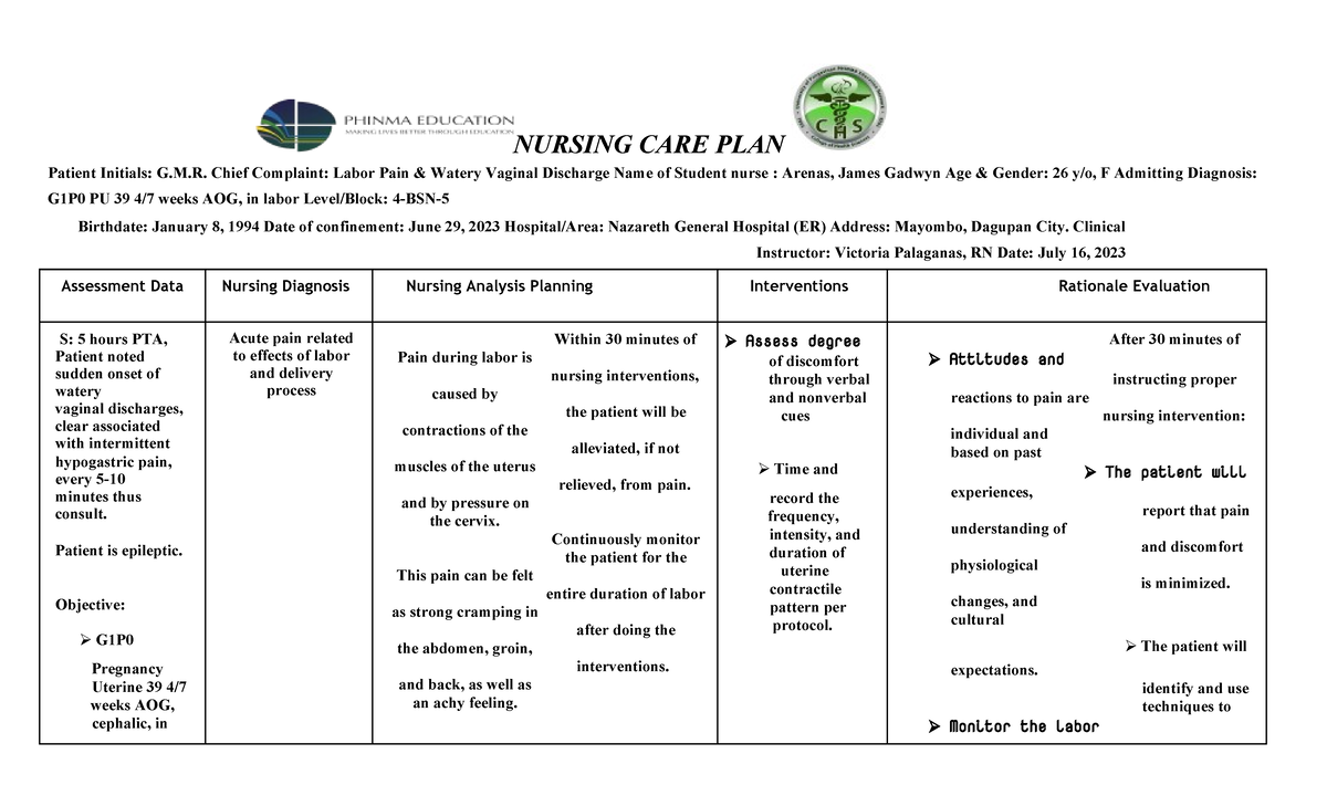 Nursing-Care-Plan - ncp - NURSING CARE PLAN Patient Initials: G.M ...