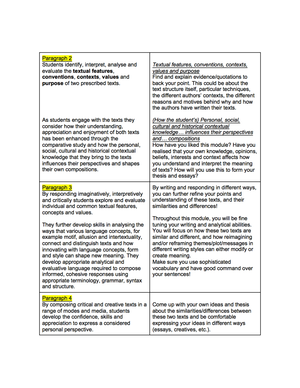 Text analysis example - Repeated use of term can be understood as ageist language Introducing ...