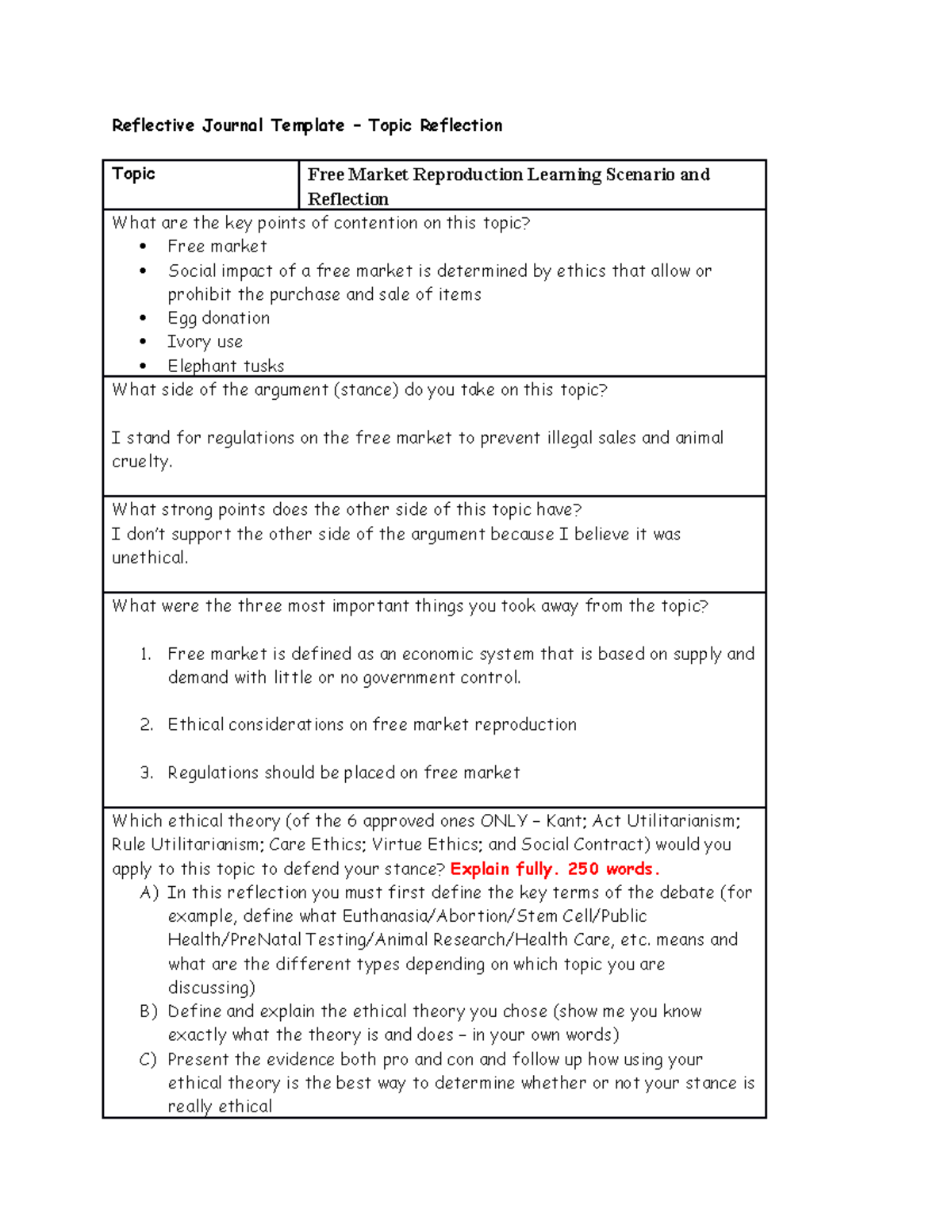 Reflective Journal free market - Reflective Journal Template – Topic ...
