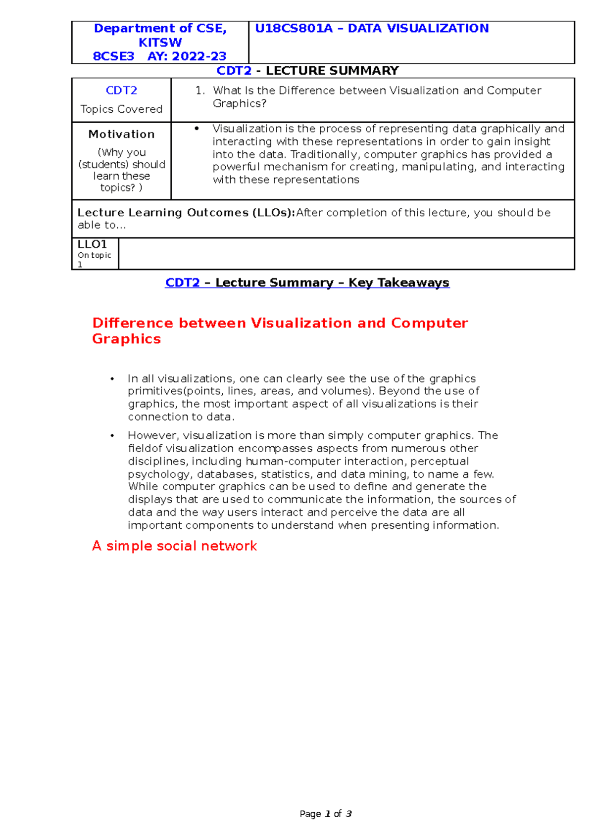 Dv Cdt2 Fhvf Department Of Cse Kitsw 8cse3 Ay 2022 U18cs801a Data Visualization Cdt2