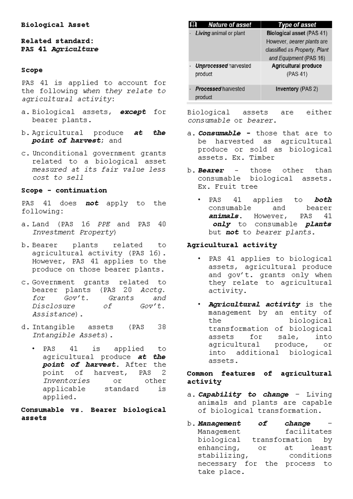 Biological Asset - Hope it is helpful. - Biological Asset Related ...