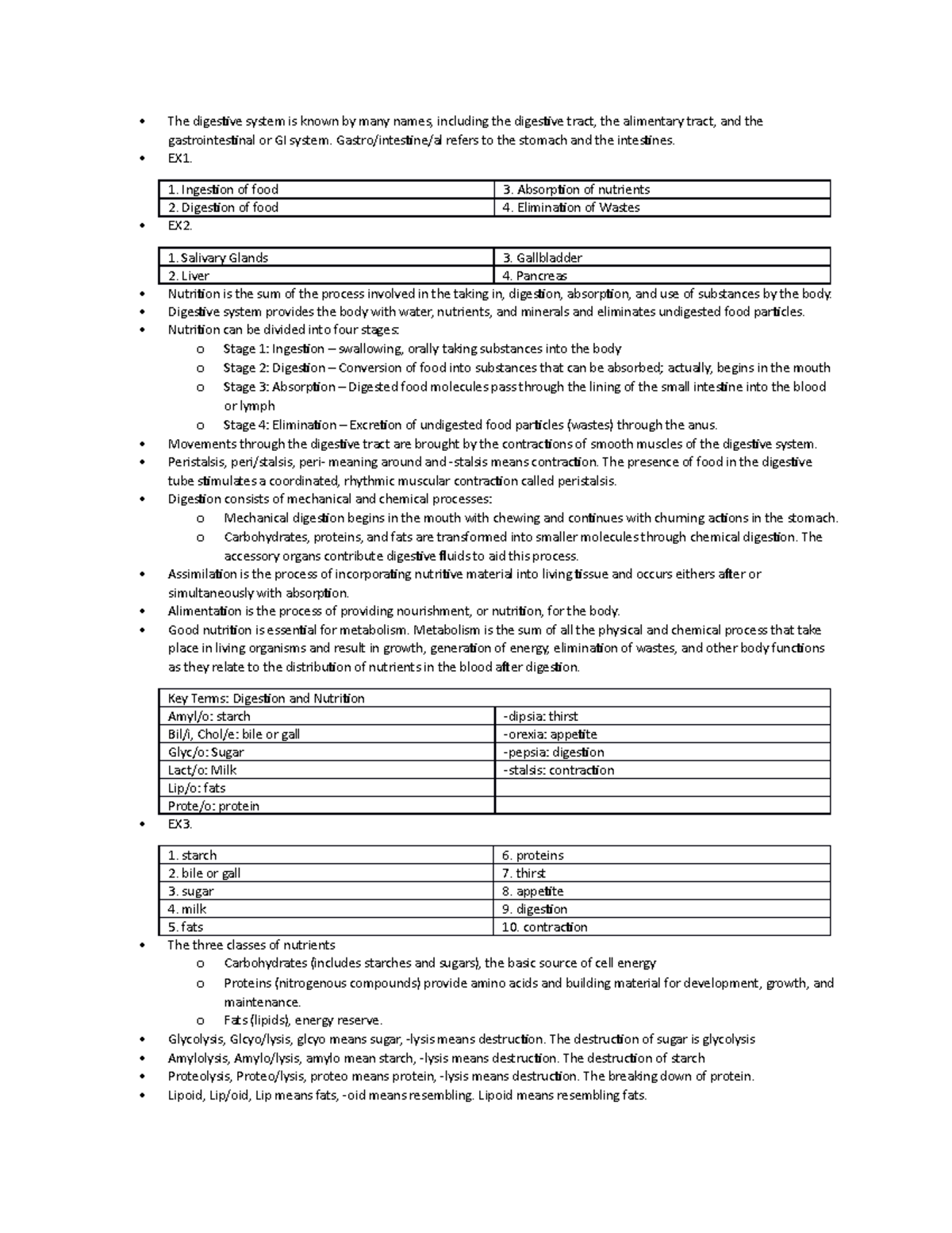 CH6 Digestive System Notes - The digestive system is known by many ...