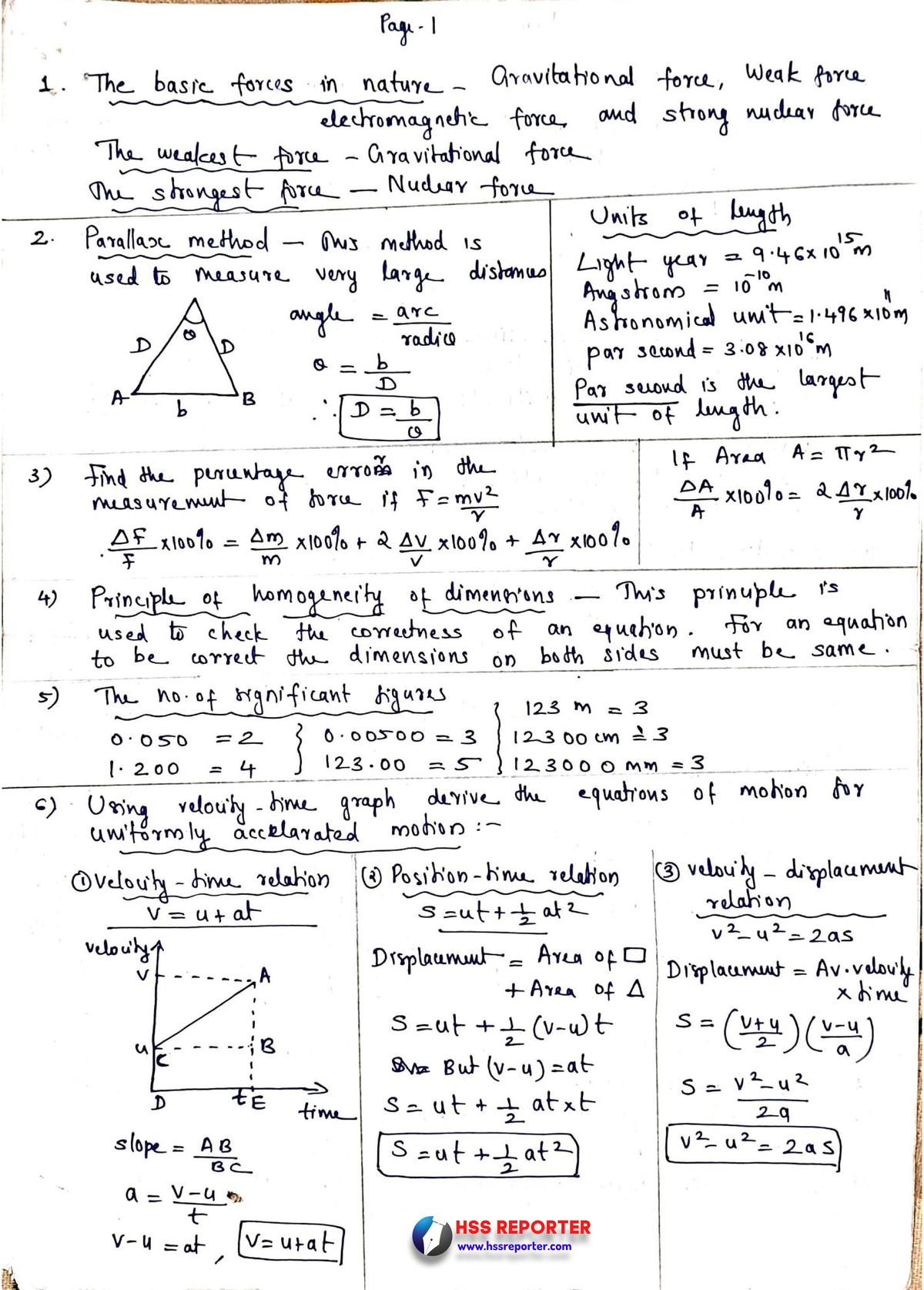 Hssrptr• Plus One Phy Short Notes - Plus two science - Studocu
