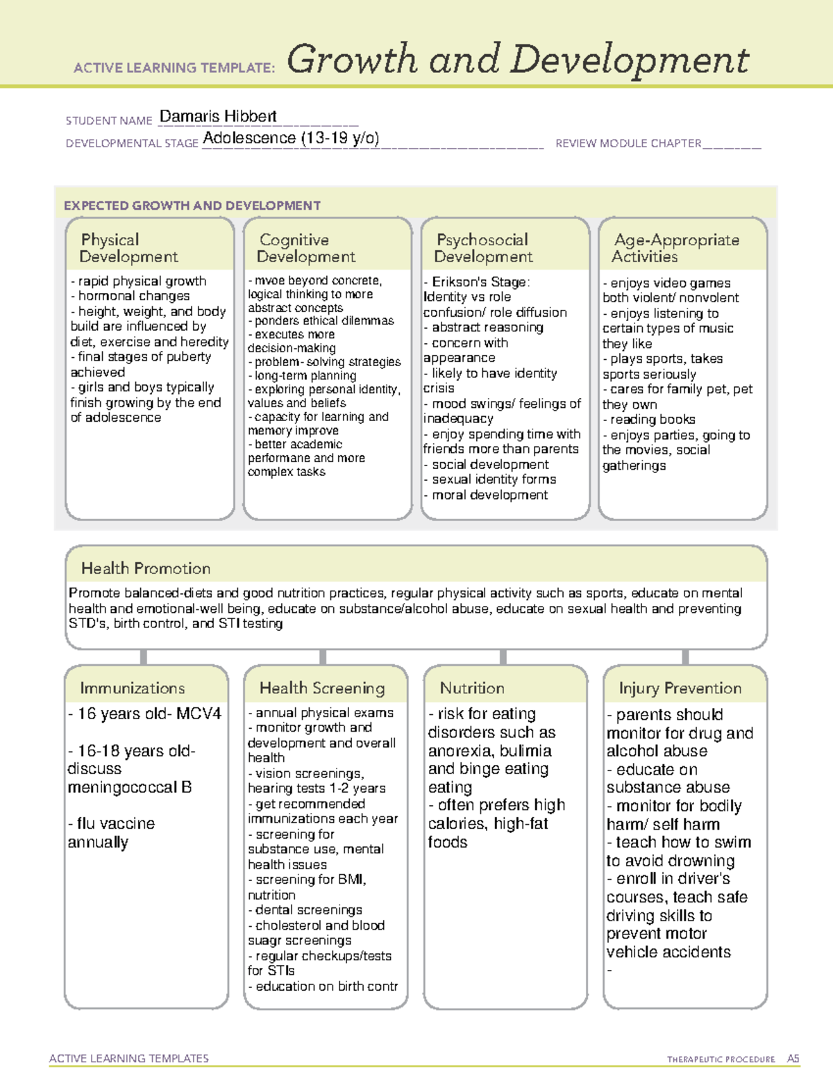 Adolescent Growth and Development - HNI 455 - ACTIVE LEARNING TEMPLATES ...