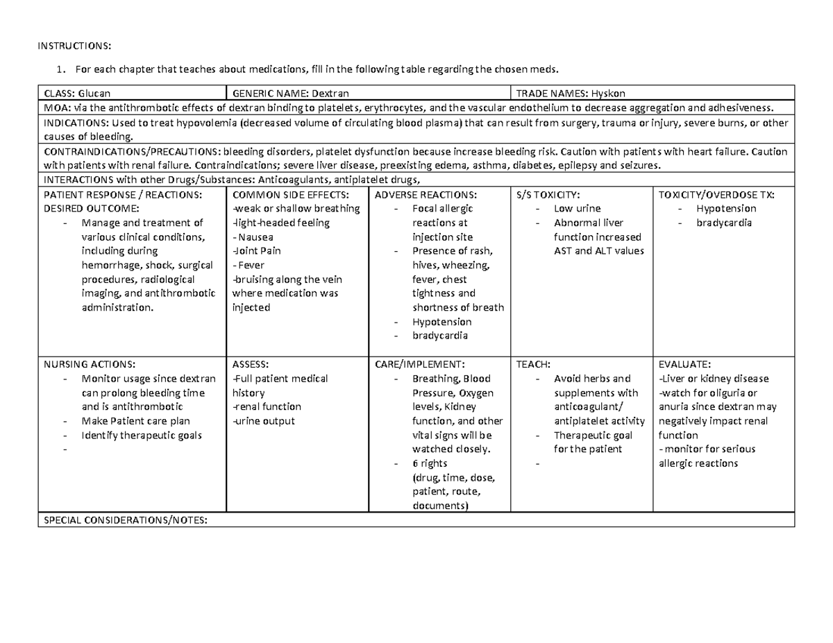 Dextran med card - INSTRUCTIONS: For each chapter that teaches about ...