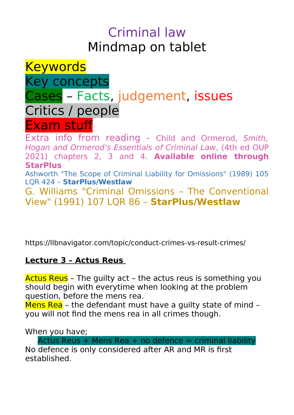 Criminal law - actus reeus - Criminal law Mindmap on tablet Keywords ...