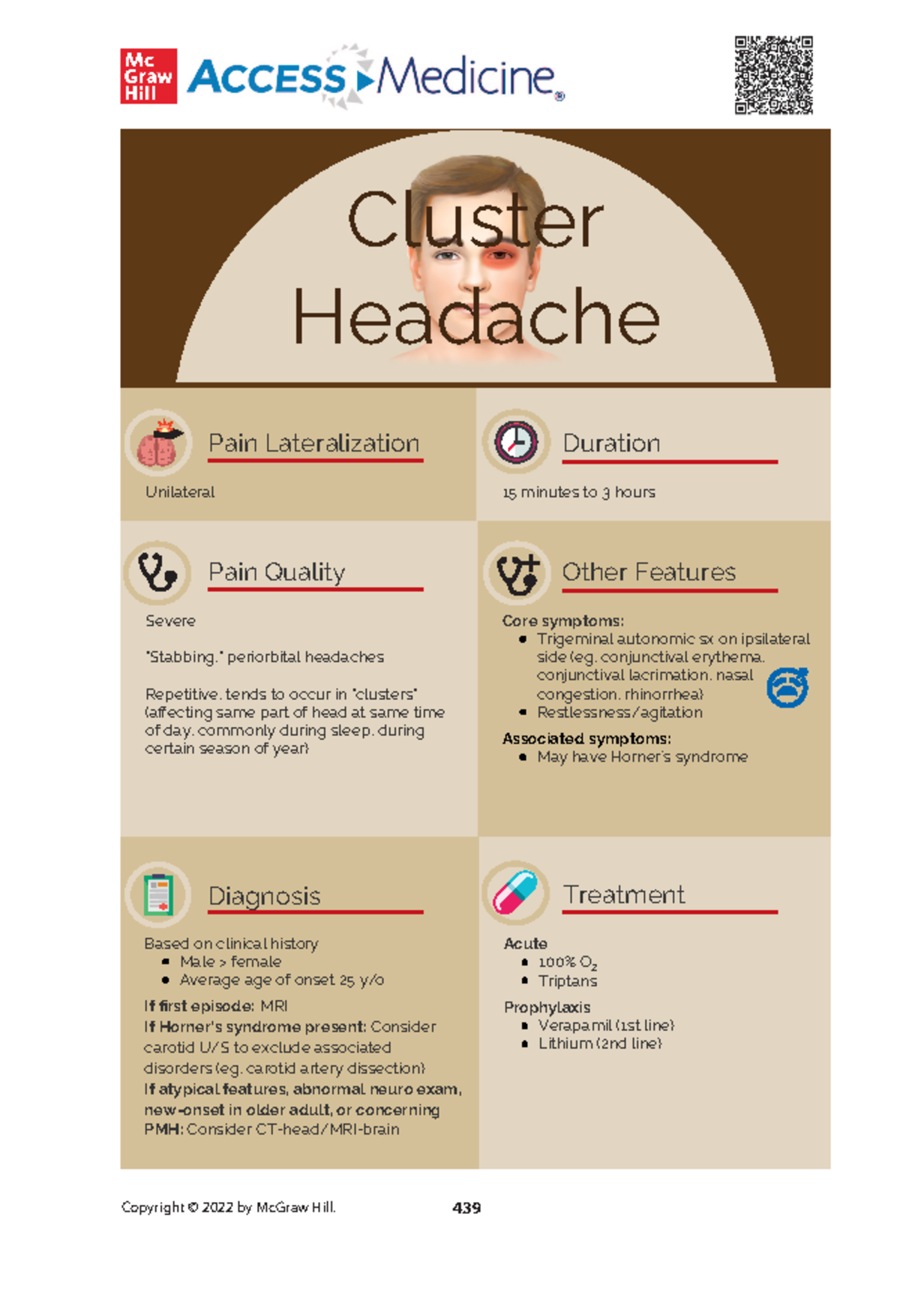 Cluster - Copyright © 2022 by McGraw Hill. 439 Pain Lateralization ...
