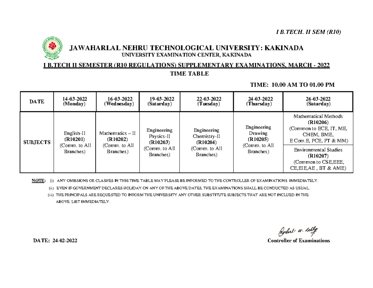 12 bt r10 - jntuk - I B. II SEM (R10) JAWAHARLAL NEHRU TECHNOLOGICAL ...
