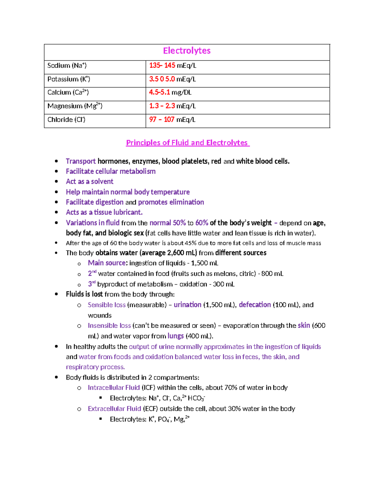 Fluids and Electrolytes review - Electrolytes Sodium (Na+) 135- 145 mEq ...