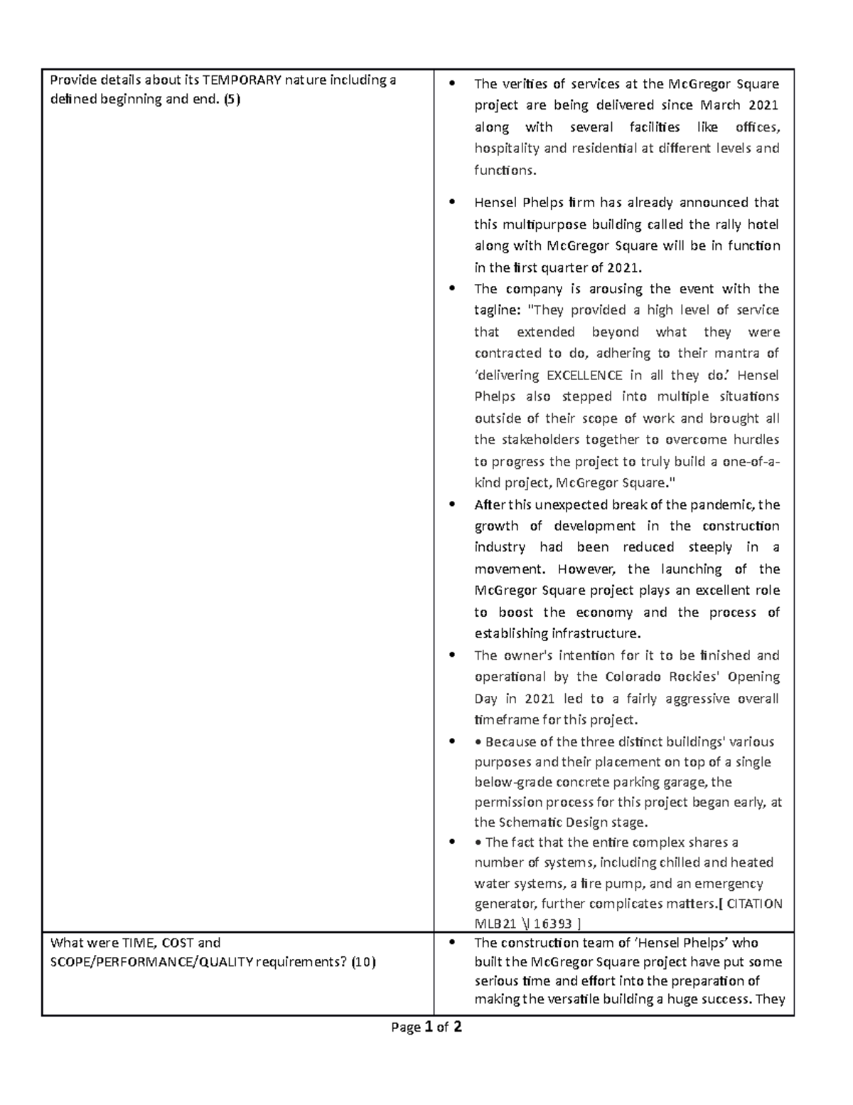 Virat - it is a note - Provide details about its TEMPORARY nature ...