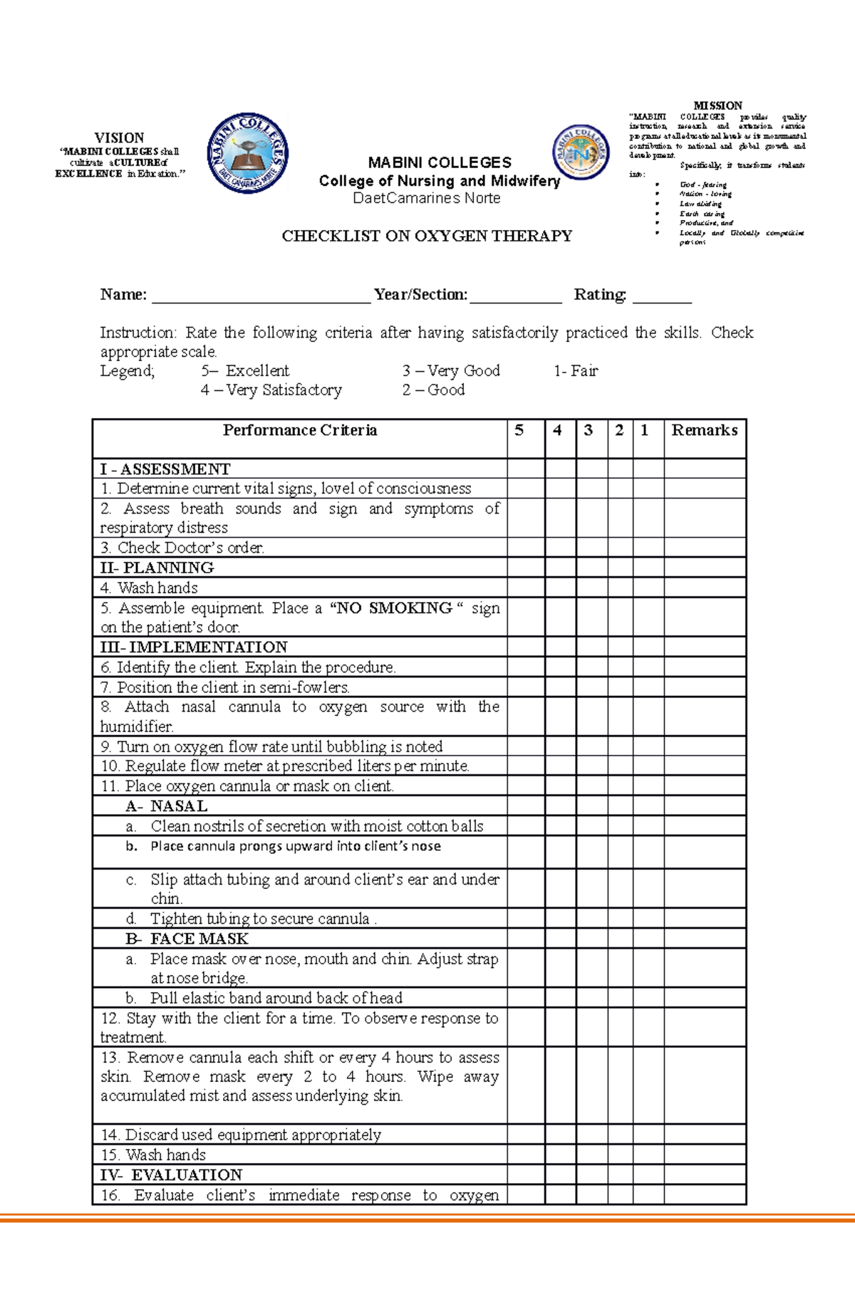 Oxygen Administration Checklist JAN 26 2021 - MABINI COLLEGES College ...
