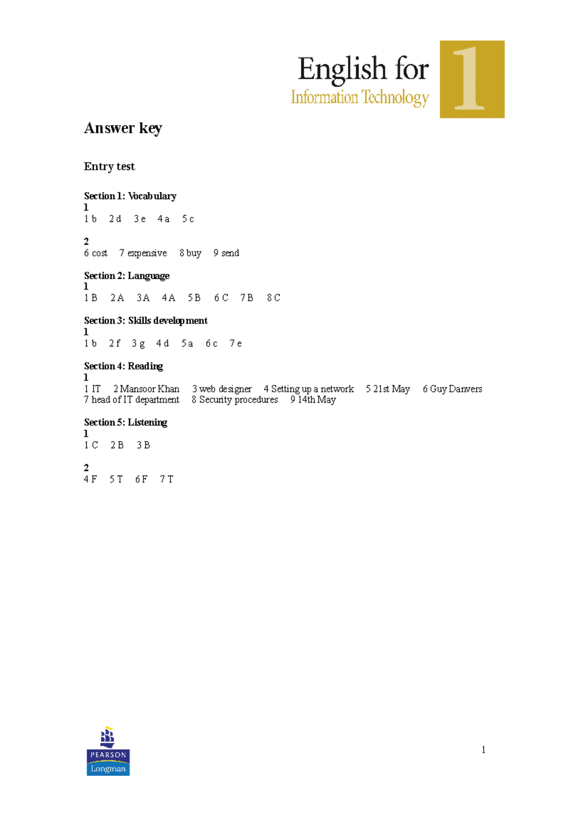 VE IT Tests Answer Key - Lorem Ipsum is simply dummy text of the ...