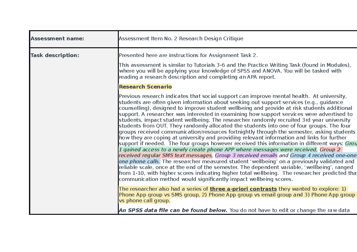 Pyb210 assignment - Assessment name: Assessment Item No. 2 Research Design Critique Task - Studocu