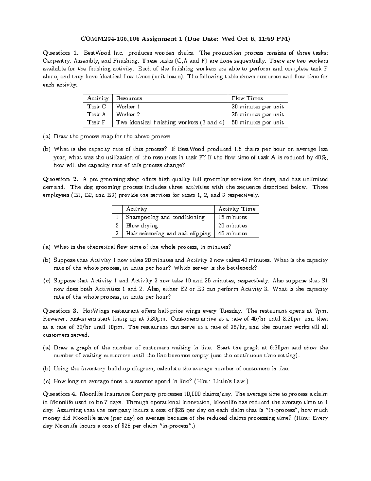 COMM204 Assignment 1 - ADfgb - 293 - UBC - Studocu