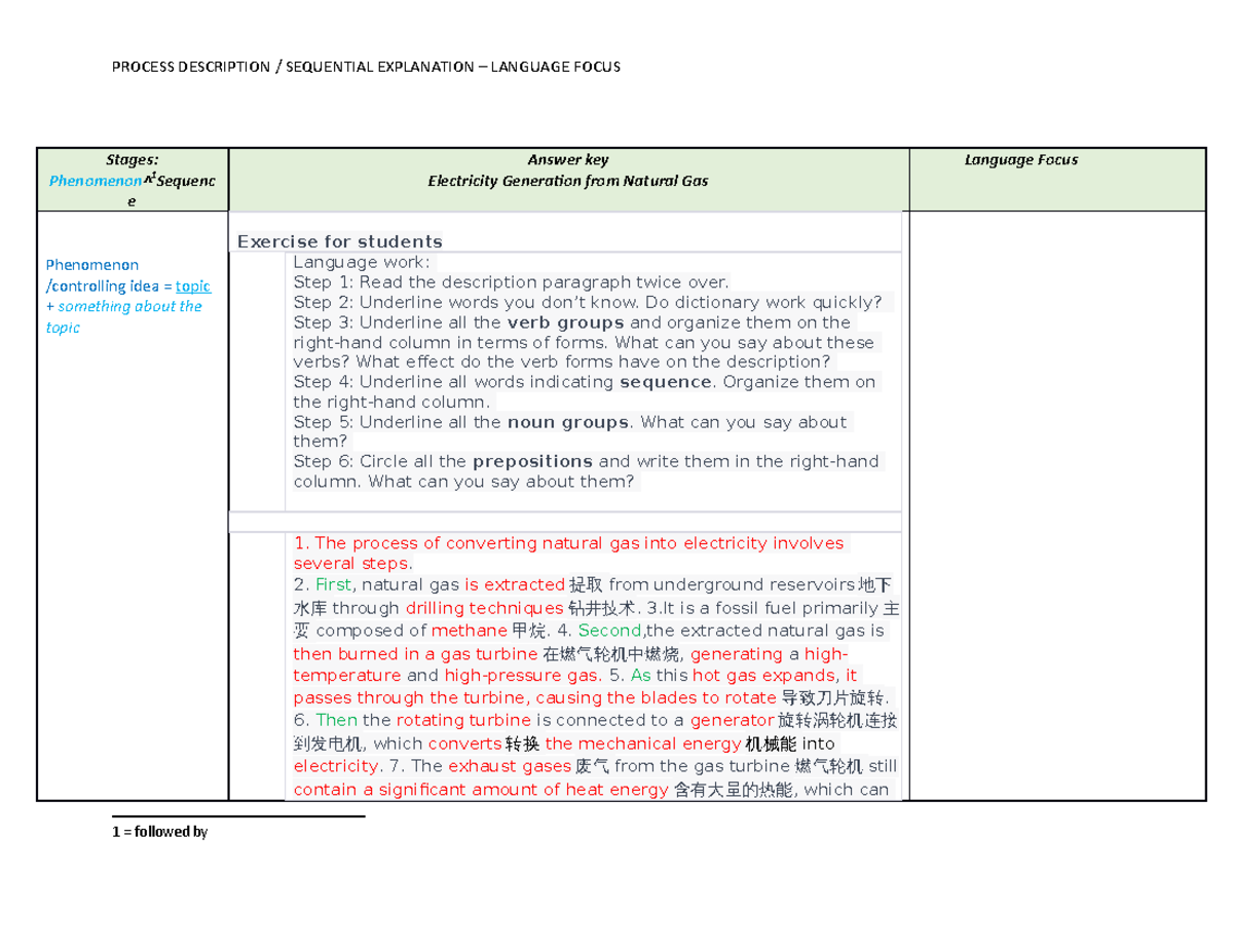 Student Version Lesson - Process Description- Sequential Explanation ...