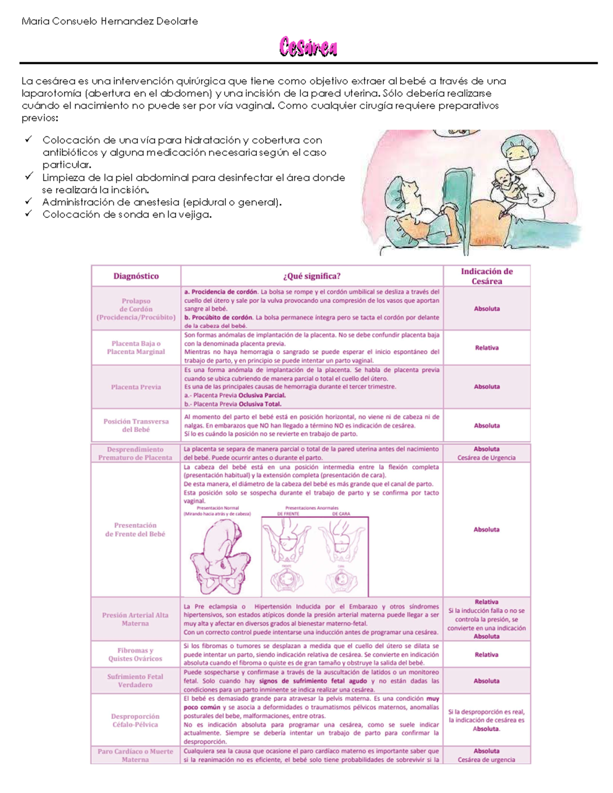 Cesareas - Cesárea La cesárea es una intervención quirúrgica que tiene ...