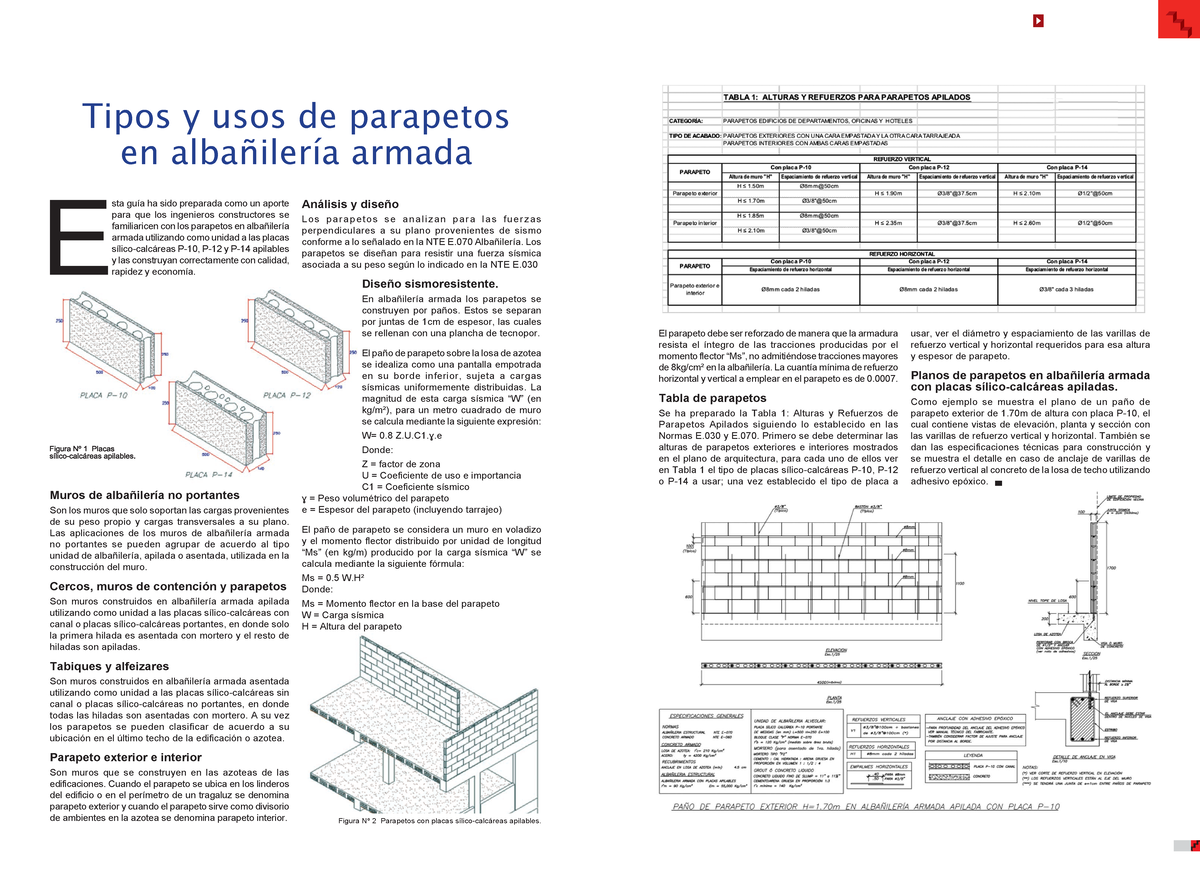 7 . Articulo Tecnico - Parapetos - Tipos y usos de parapetos en ...